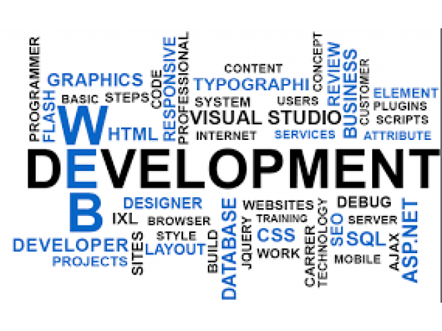 Responsive Web Design Company in India iWeb Technologies, Faridabad ...
